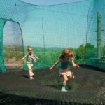 Skynet Playground - How the Tour is Structured