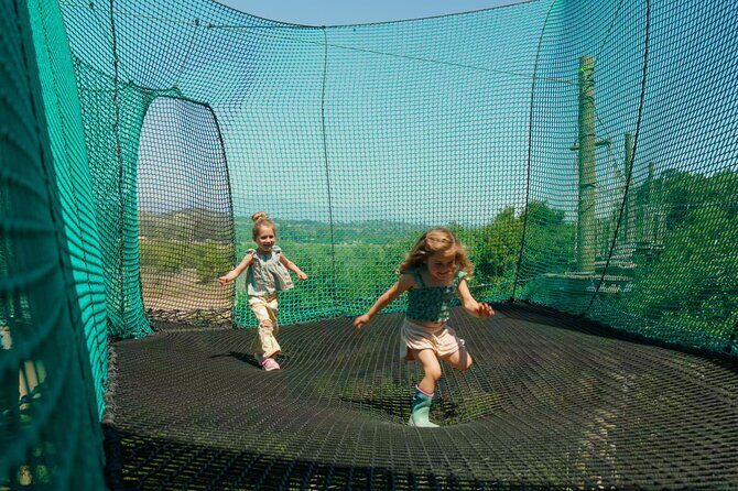 Skynet Playground - How the Tour is Structured