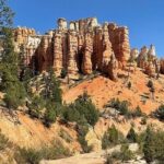 Small Group Day Tour To Explore Bryce Canyon & Zion National Park - Who Is This Tour Best For?