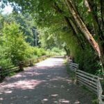 Spirit Of Vancouver Bike or Ebike Tour - The Experience Provider: Breakaway Adventures