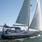 Squamish Afternoon Sailing Experience - Why this tour offers good value