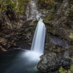 Squamish Canyon Day Ticket - The Itinerary: What to Expect During Your Visit