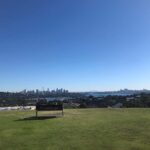 Sydney: Bondi Beach, Opera House & Sydney City Private Tour - Detailed Breakdown of the Itinerary