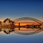 Sydney City Hidden Gem Half Day Small Group Tour - Who Is This Tour Best Suited For?