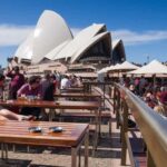 Sydney: Guided Hike with Picnic Lunch and Painting Session - Exploring Sydney on Foot: The Guided Hike