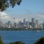 Sydney Highlight Attractions Guided Tour - The Experience in Detail