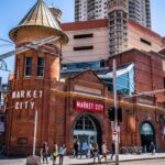 Sydney: Private Custom Tour with a Local  Icons & Gems - What You Can Expect on Your Private Tour