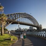 Sydney Uncovered Full-Day Private Tour - Detailed Breakdown of the Itinerary