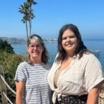 The La Jolla Walking Tour - Exploring the Itinerary in Detail
