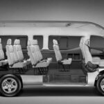 Transportation La Paz Airport - Hotel - Detailed Review of the La Paz Airport to Hotel Transfer Experience