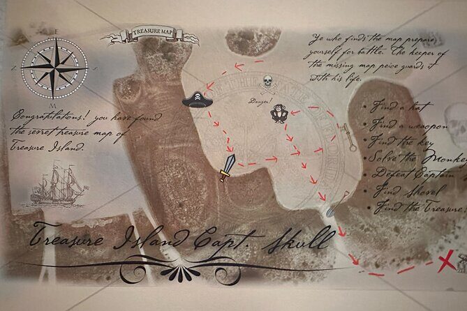 Treasure Hunt in Treasure Island - The Sum Up