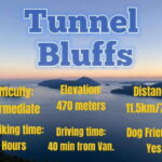 Tunnel Bluffs Hiking Day Trip- Vancouver - The Trail and Scenic Highlights