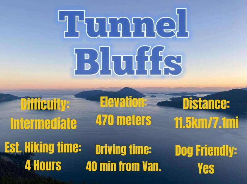 Tunnel Bluffs Hiking Day Trip- Vancouver - The Trail and Scenic Highlights