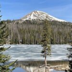 Uinta Mountains Birding and Nature Expedition - What You Can Expect in Terms of Experience