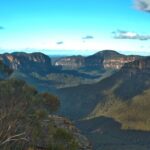Unforgettable Blue Mountains Day Tour - Authentic Experiences Based on Reviews