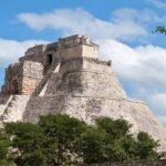 Uxmal and Choco Story Private Tour - Choco Story: From Bean to Bar