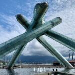 Vancouver City Tour to Experience Sea Sky and Land- private tour - What’s Included & What to Consider