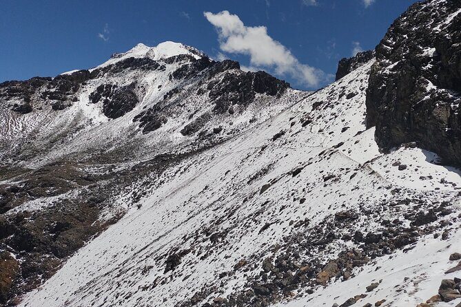 Volcano Hiking Tour from Puebla - Who Would Love This Tour?