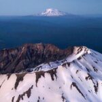 Volcano & Mountain Air Tour by Envi Adventures - Pricing and Value