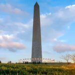 Washington DC: Washington Monument Top View Reserved Entry - Analyzing the Value
