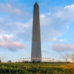 Washington DC: Washington Monument Top View Reserved Entry - A Closer Look at the Tour Experience