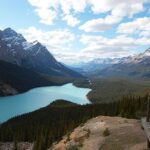 Western Trails - One Way Vancouver To Calgary Rockies Bus Tour - Itinerary Breakdown: What to Expect Each Day