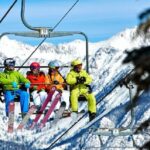 Whistler Development Ski Rental Package - Who Will Benefit Most?