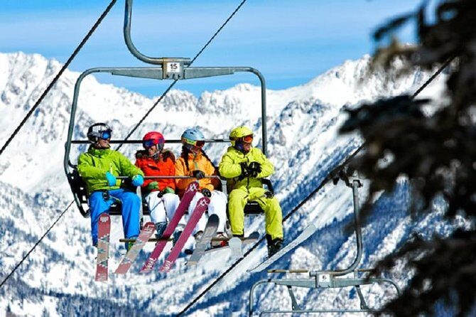 Whistler Development Ski Rental Package - Who Will Benefit Most?