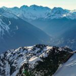 Whistler Helicopter Tour - Who Should Consider This Tour?
