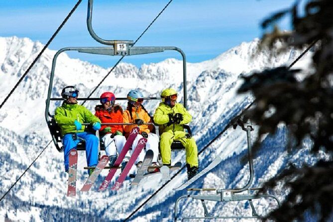 Whistler Premium Ski Rental Package - Key Points