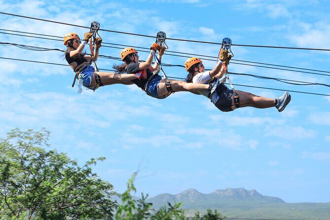 Wild Canyon Park Pass - The Itinerary Breakdown