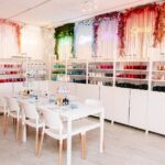 Custom Perfume Creation Acivity - Exploring the Perfume-Making Experience