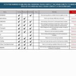 Hop On Hop Off Bellarine Bellarine Peninsula - Detailed Breakdown of the Itinerary