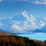 Mt Cook & Lake Tekapo 2-Day Small Group Tour from Queenstown - Who Would Love This Tour?