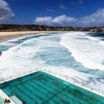 Private 4-hour city tour of Sydney with Hotel pick up and drop off - How the experience holds up