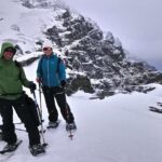 Remarkables Alpine Guided Snowshoeing - What’s Included and What’s Not