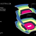 Sydney: Madama Butterfly the Sydney Opera House - Who Will Love This Experience?