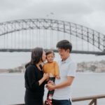 Sydney: Personal Travel & Vacation Photographer - The Planning Process: Making Your Photo Tour Personal