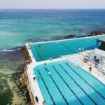 Sydney: Private Full-Day City Tour with Local Expert Guide - A Carefully Curated Itinerary