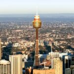 Sydney Tower Eye: Entry with Observation Deck - Final Thoughts: Who Is It Best For?