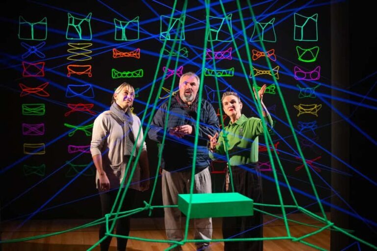 WLG: Museum of NZ Art Narratives Tour & General Admission - An In-Depth Breakdown of the Itinerary and Experience