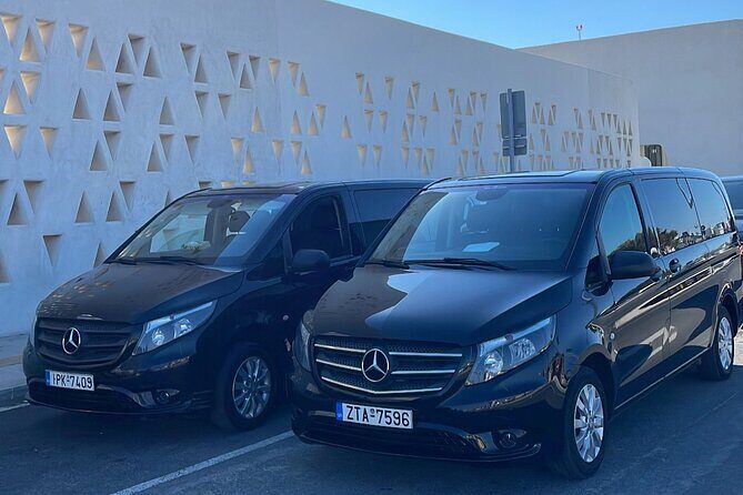 4 Hour Private Island Tour in Mykonos - Mykonos in a day - Transportation, Timing, and Value