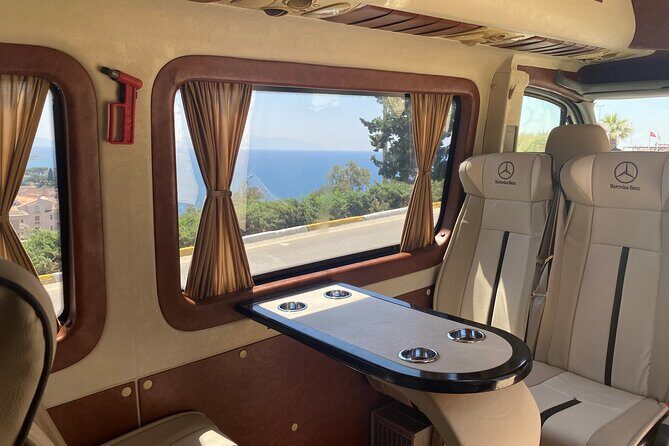 ALL INCLUSIVE Private Ephesus, House of Mary, LUNCH, Entrances - What’s Included and What’s Not