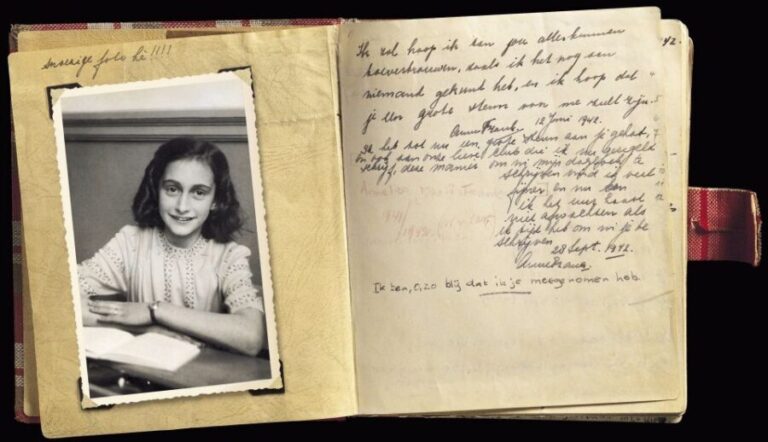 Amsterdam: Private Anne Frank and Jewish Quarter Tour - Who Should Consider This Tour?