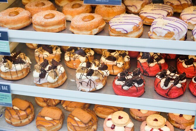 Delicious Doughnuts & Tea: Small-Group Borough Market Experience - Who Should Book This Tour?