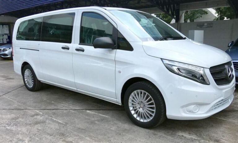 From Krakow: Auschwitz-Birkenau Full-Day Guided Tour - What You’ll Experience, Step by Step