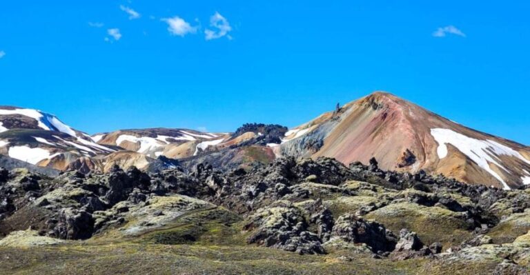From Reykjavik: Day Tour to Landmannalaugar in a 4X4 - Who Will Love This Tour?