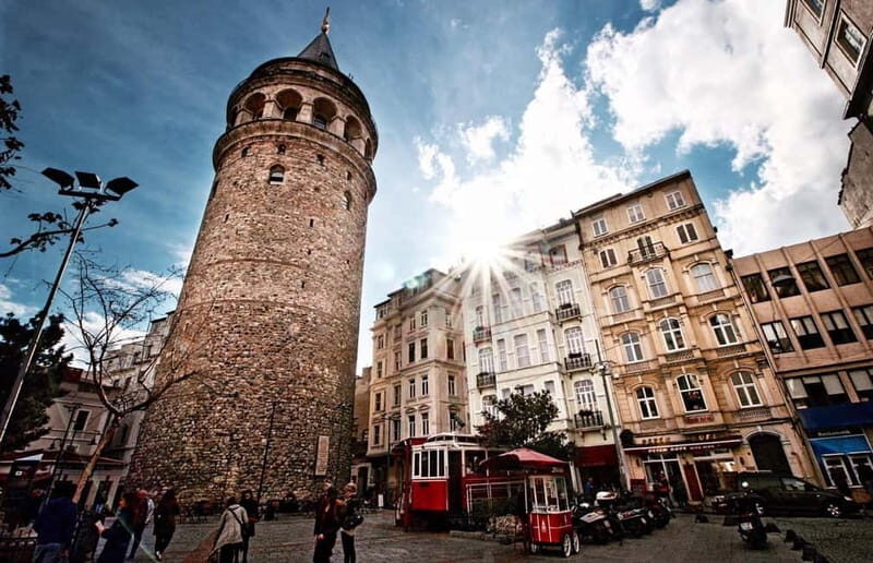 Istanbul: Galata Tower All-Day Entry Ticket with Audio Guide - Exploring the Experience: A Detailed Look