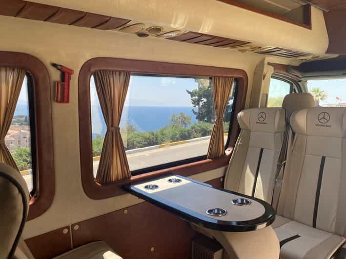 Private Ephesus, Virgin Mary Tour No Hidden Fees/Grp Option - Key Points