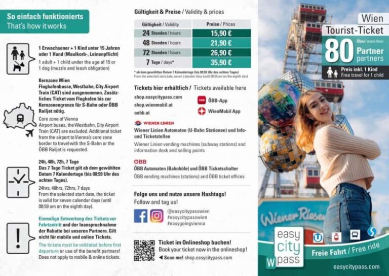 Vienna: EasyCityPass | City Card | Bus Metro Tram | Savings - What to Expect When Using Your Pass